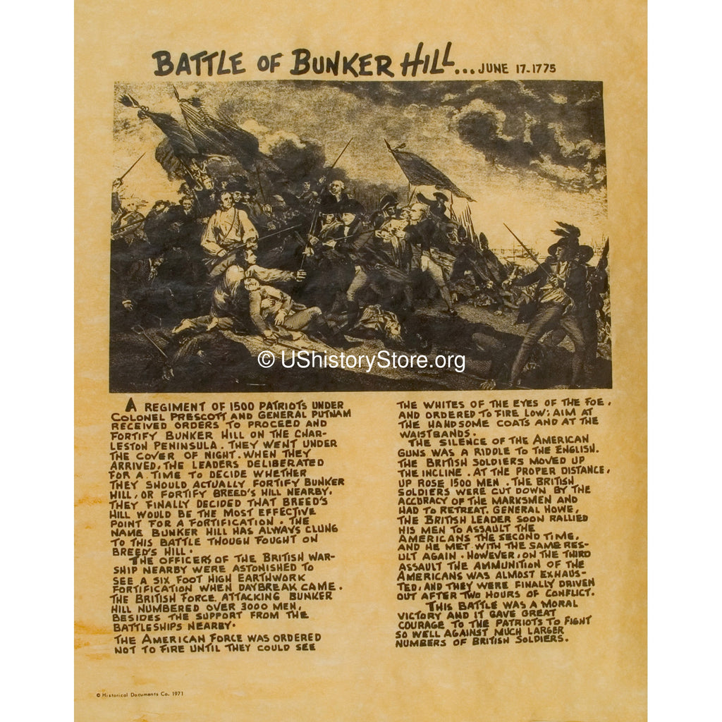 Battle Of Bunker Hill